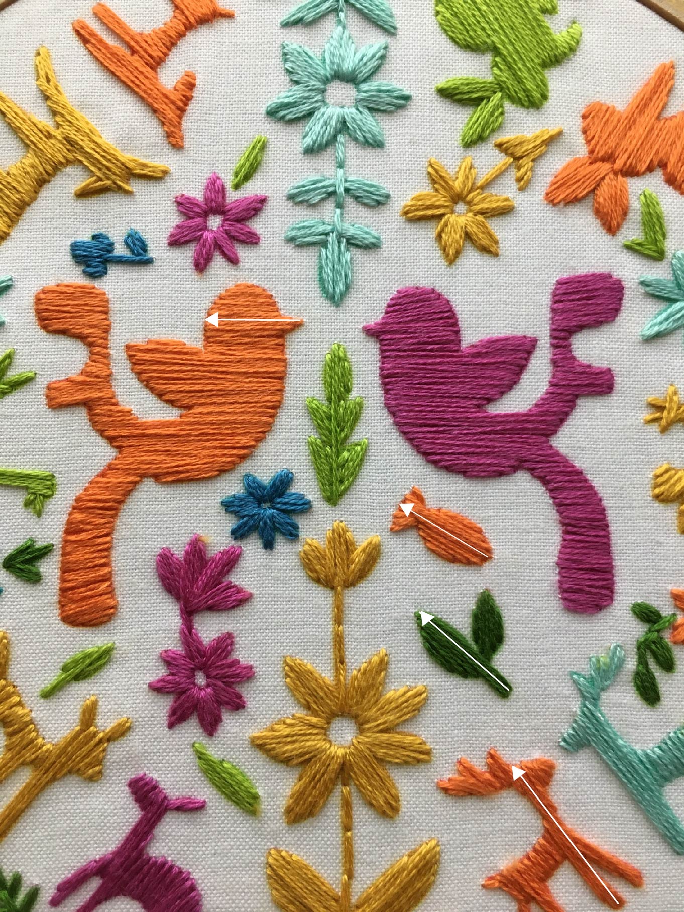 Animal Fair Embroidery Kit Instructions | Rikrack Embroidery