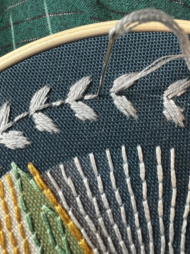 Reader Embroidery Kit Instructions | Rikrack Embroidery