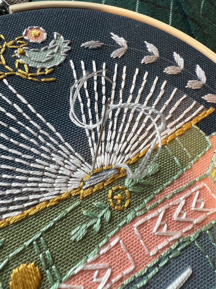 Reader Embroidery Kit Instructions | Rikrack Embroidery