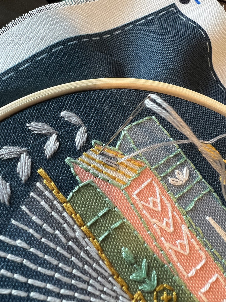 Reader Embroidery Kit Instructions | Rikrack Embroidery